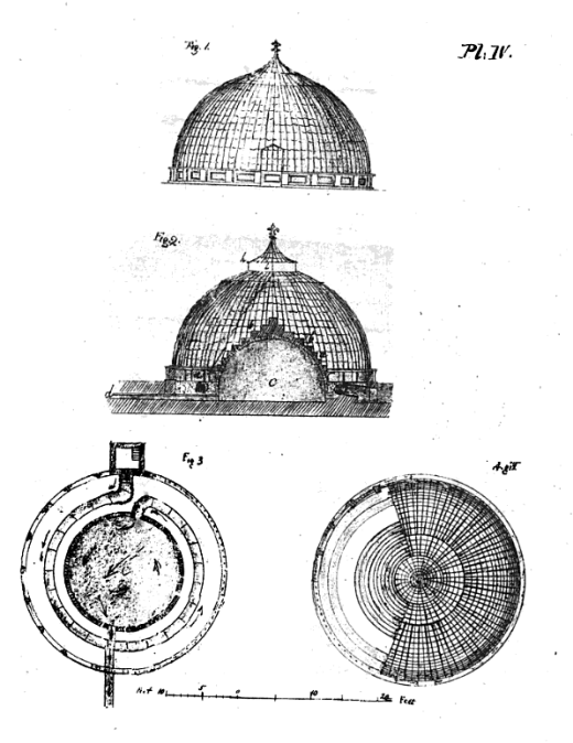 John Claudius Loudon…. and Greenhouse Technology | The Garden History Blog