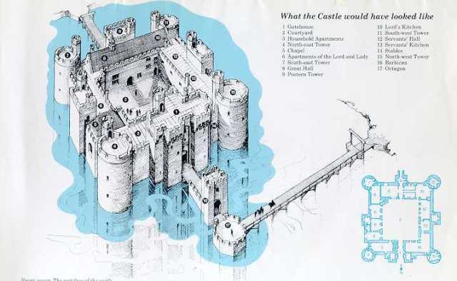 Bodiam Castle | The Garden History Blog