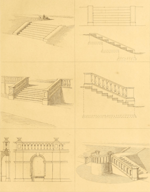 Sir Frank Crisp and Friar Park | The Garden History Blog