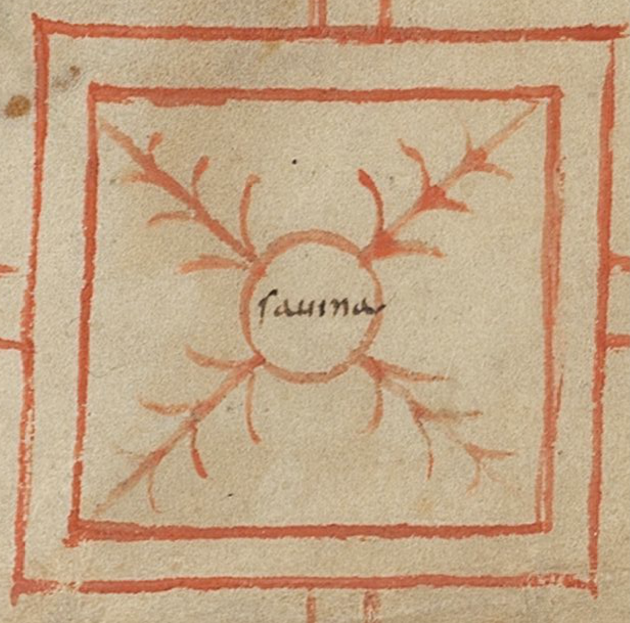 The perfect monastic garden? | The Garden History Blog